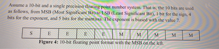 Solved Assume a 10-bit and a single precision floating point | Chegg.com