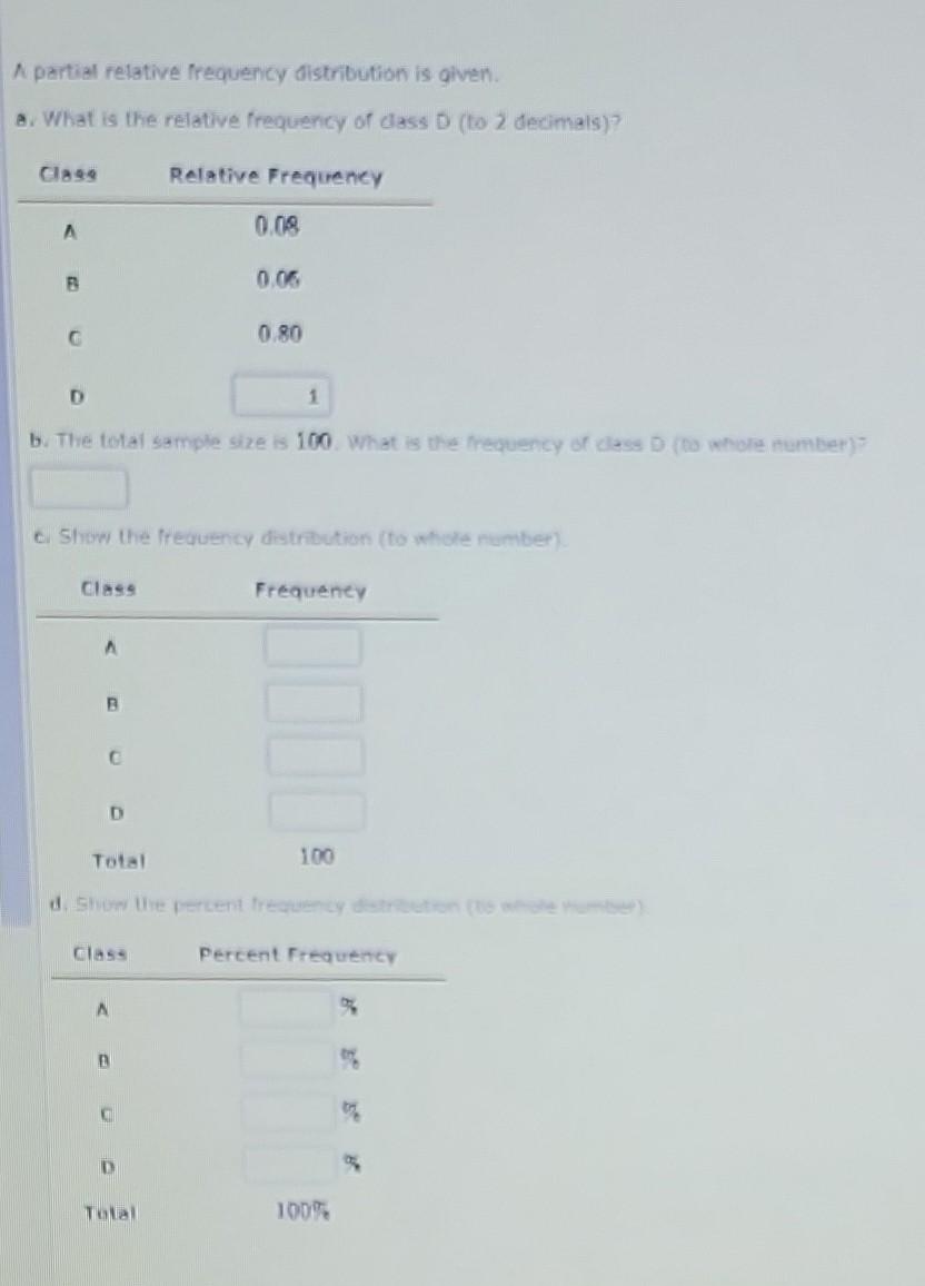 Solved A partial relative frequency distribution is given. | Chegg.com