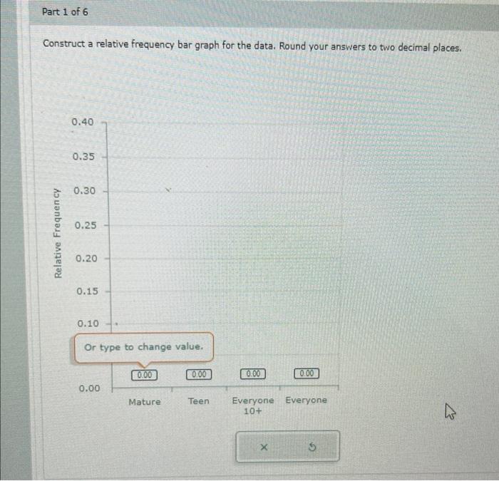 solved-following-is-a-pie-chart-that-presents-the-chegg