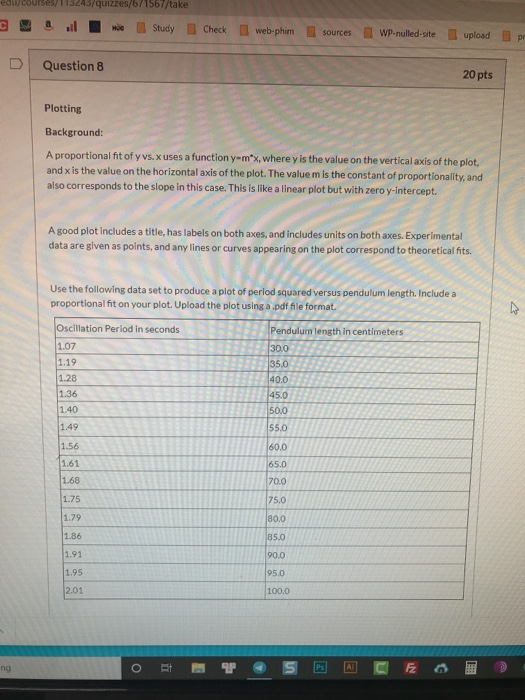 Solved edu/courses/115245/quizzes/b/1567/take Moe Study | Chegg.com