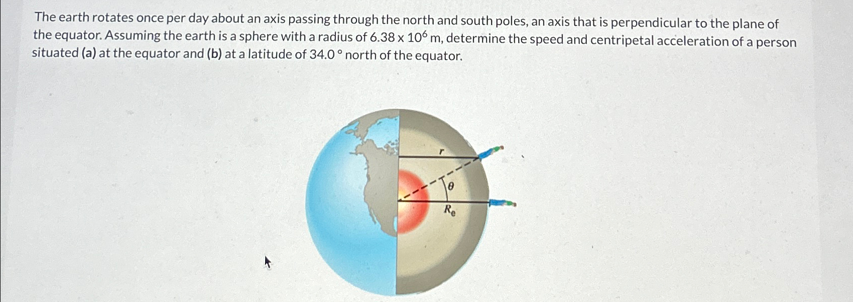Solved The earth rotates once per day about an axis passing | Chegg.com