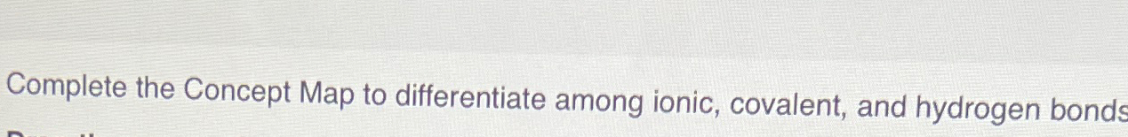 Solved Complete the Concept Map to differentiate among | Chegg.com
