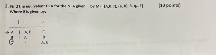 Solved 2. Find the equivalent DFA for the NFA given by | Chegg.com