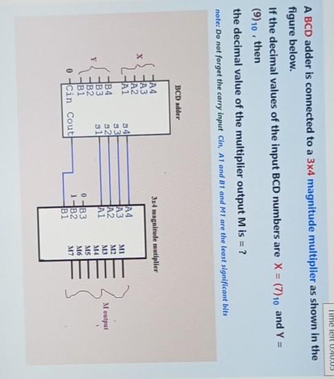 Solved Tile ICC UMU.05 A BCD adder is connected to a 3x4 | Chegg.com