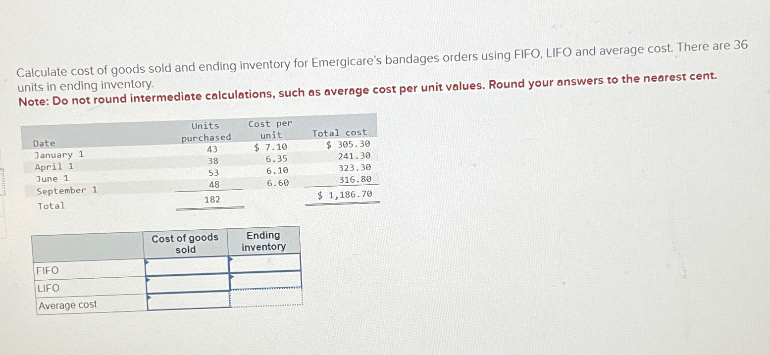 Solved Calculate cost of goods sold and ending inventory for | Chegg.com