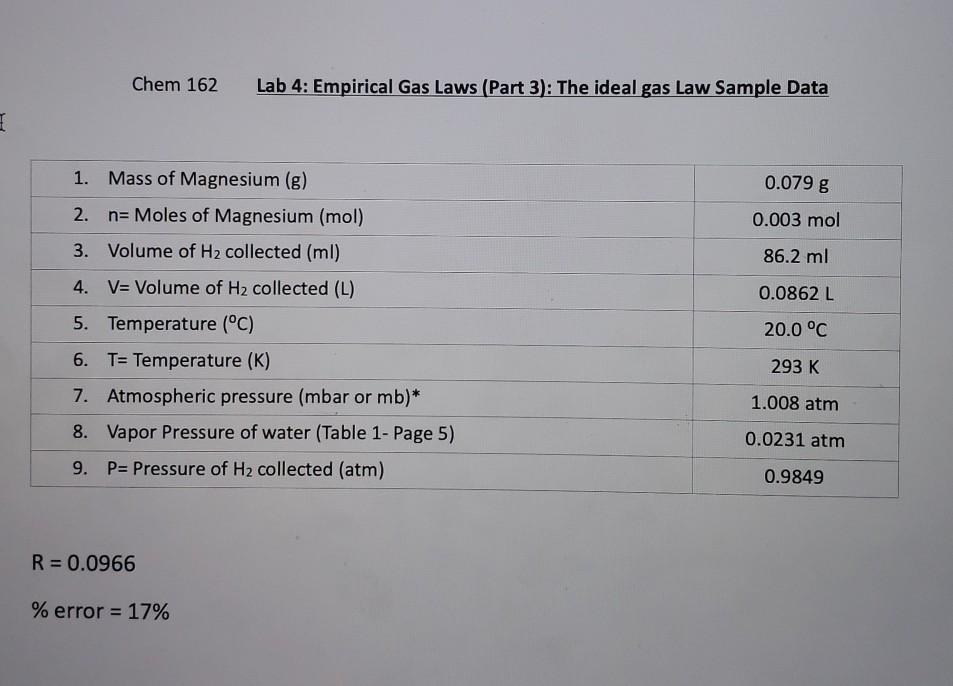 Solved Pre-Lab Assignment: Empirical Gas Laws (Part 3) Name | Chegg.com