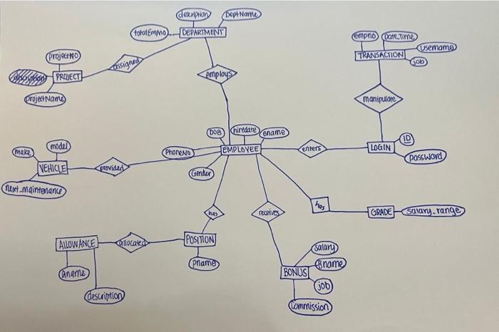 Solved You Are Required To Develop A Simple Database 7006