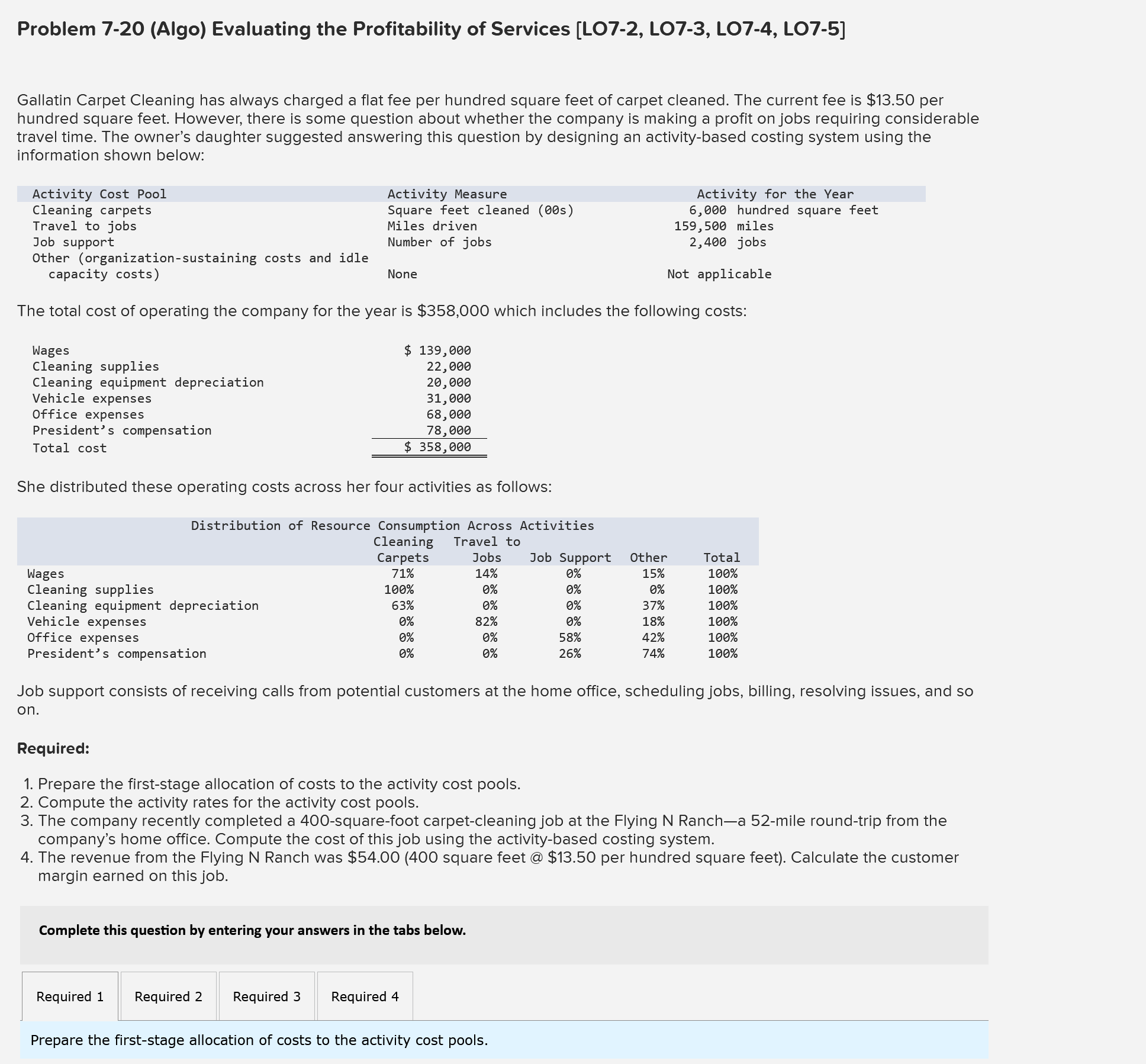 Solved Problem 7-20 (Algo) ﻿Evaluating the Profitability of | Chegg.com