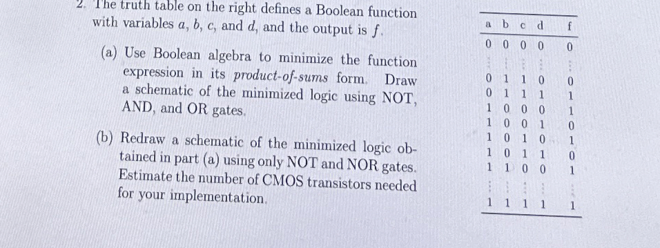 Solved The truth table on the right defines a Boolean | Chegg.com