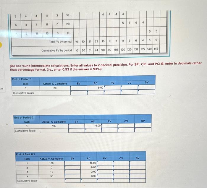 EX13.6 (Algo) The following labor hours data have... | Chegg.com