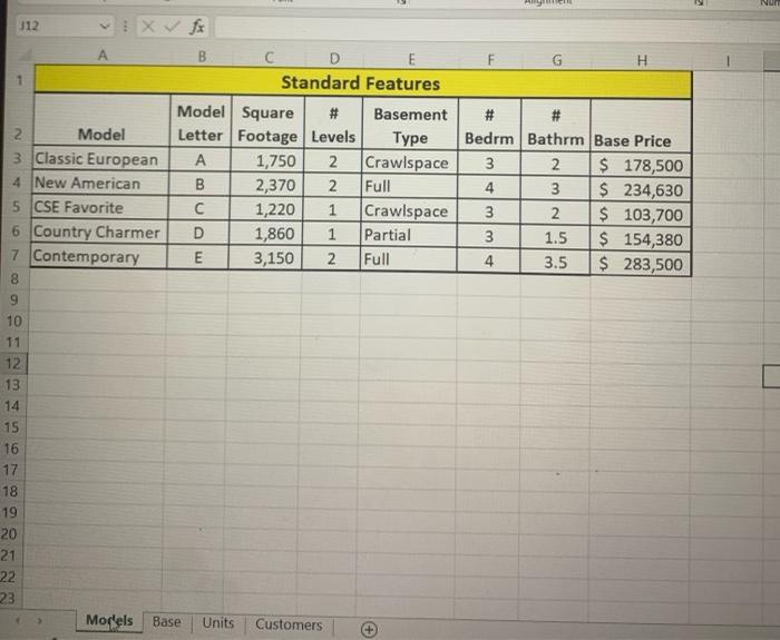 Solved Based on the Total development area given in the | Chegg.com