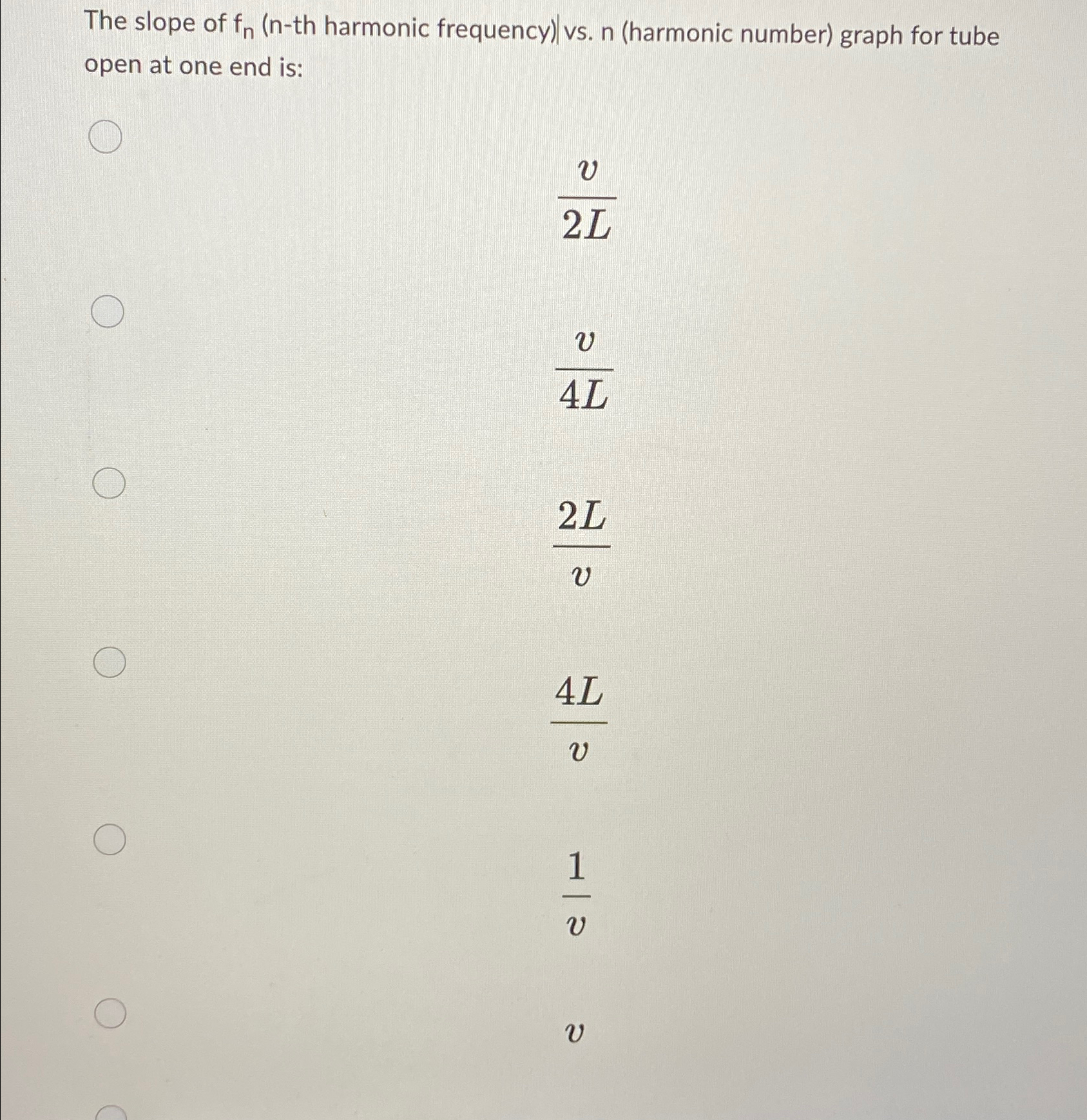 Solved The slope of fn ( n-th harmonic | Chegg.com