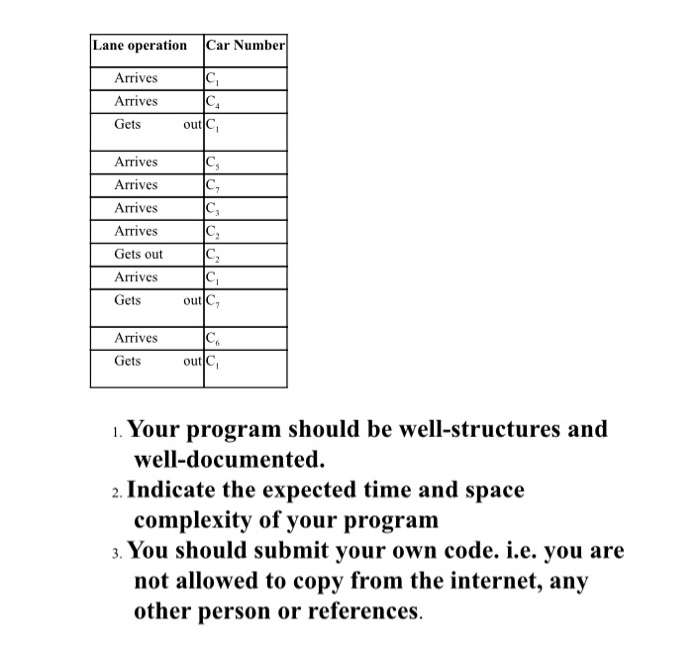 Solved CpE 207 Data Structures Fall 2019 Assignment # 4 | Chegg.com
