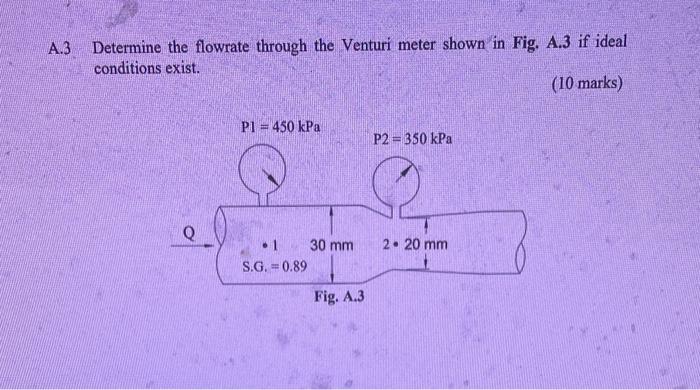 Solved A.3 Determine the flowrate through the Venturi meter | Chegg.com