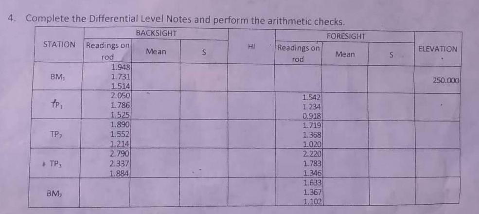 Solved ELEVATION S 250.000 1.542 4. Complete the | Chegg.com