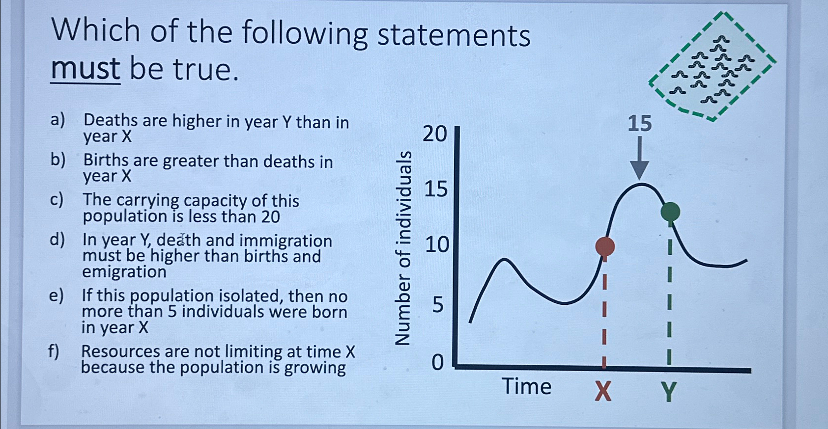 Solved Which of the following statements must be true.a) | Chegg.com