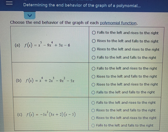 Solved = Determining the end behavior of the graph of a | Chegg.com