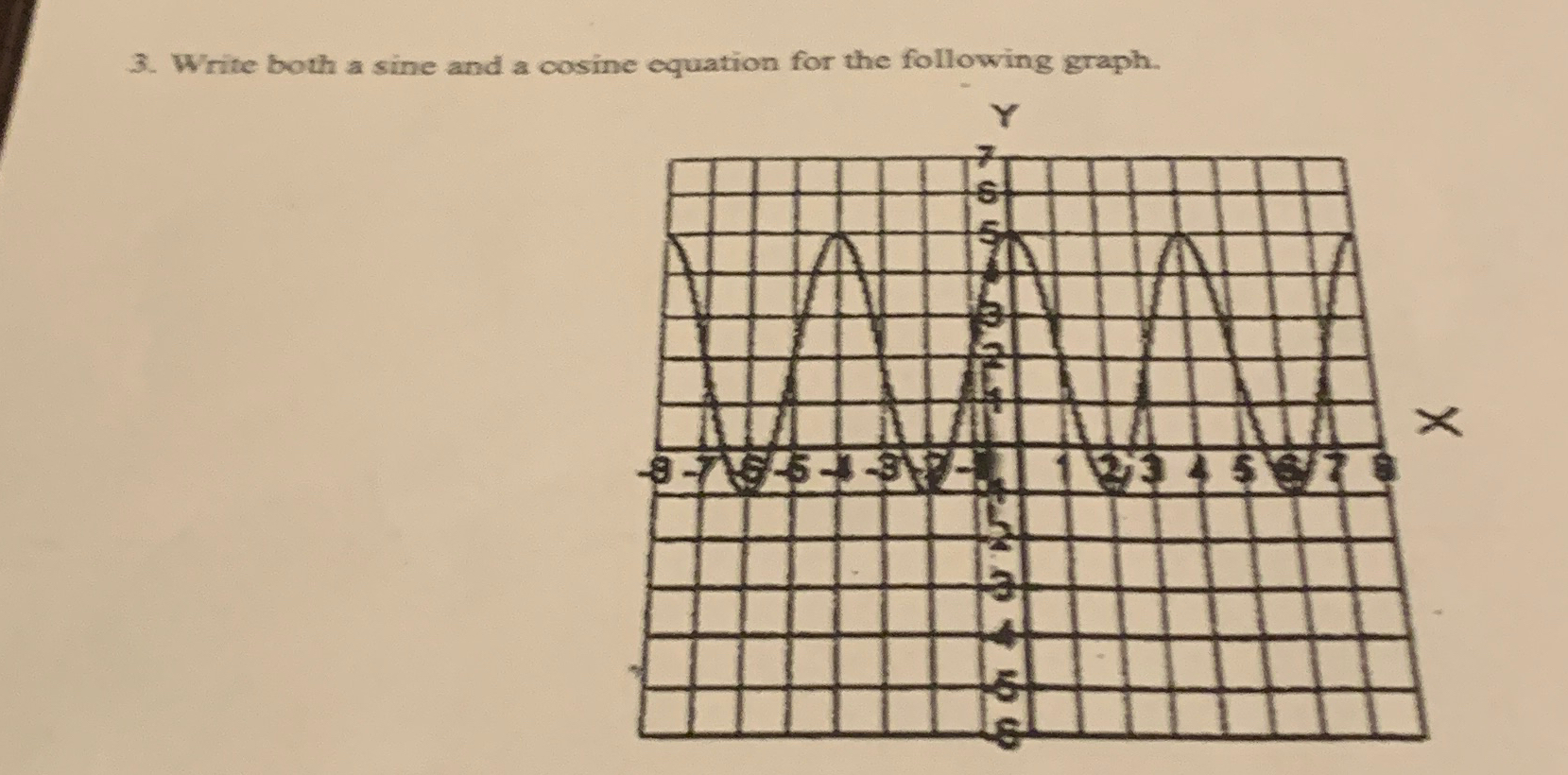 Solved Write both a sine and a cosine equation for the | Chegg.com