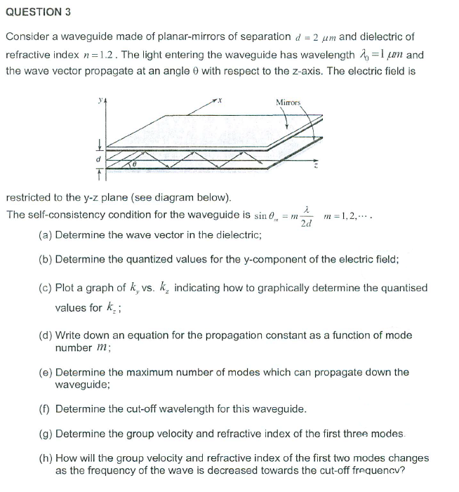 QUESTION 3Consider a waveguide made of planar-mirrors | Chegg.com