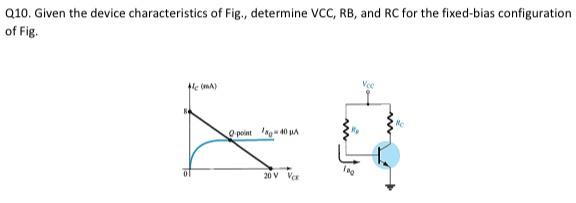 Solved Q10. Given the device characteristics of Fig., | Chegg.com