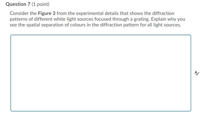 Solved 2) Diffraction grating The next part of the | Chegg.com