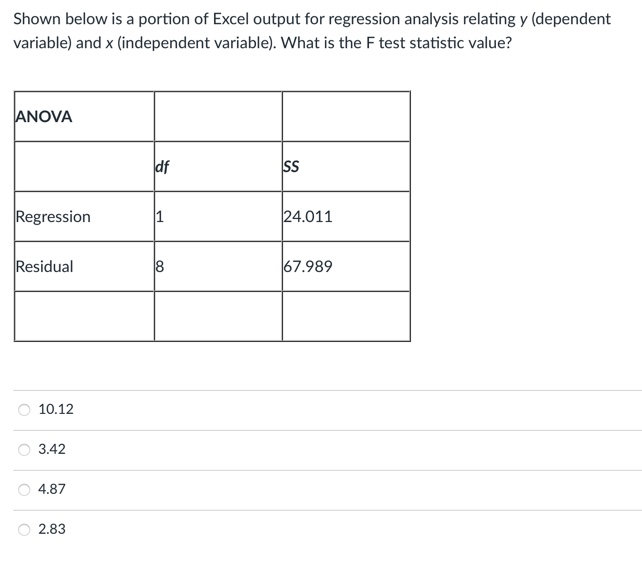 Solved Shown Below Is A Portion Of Excel Output For
