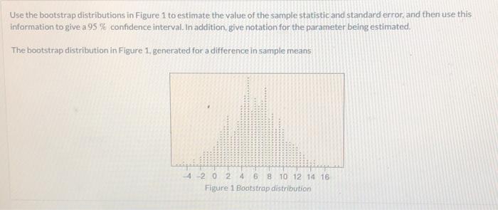 Solved Use the bootstrap distributions in Figure 1 to | Chegg.com