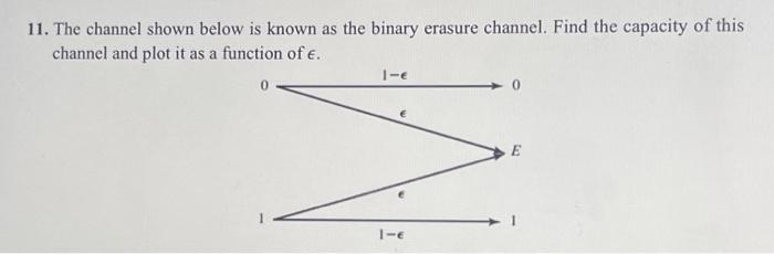 Solved 11. The channel shown below is known as the binary | Chegg.com