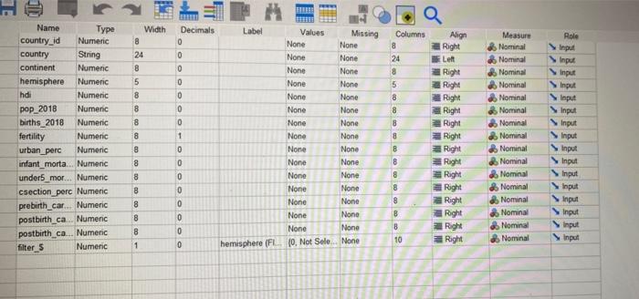 Name Type country_id Numeric country String continent | Chegg.com