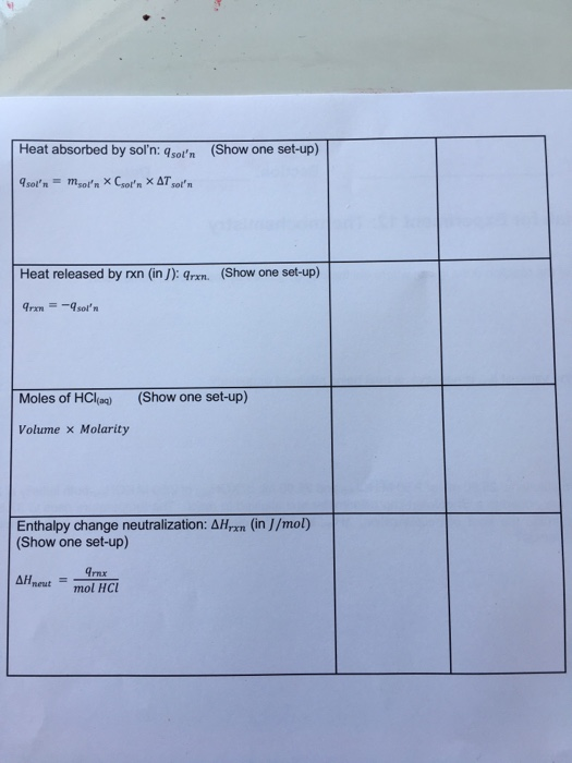 Solved Report Sheet for Experiment 12: Thermochemistry All | Chegg.com
