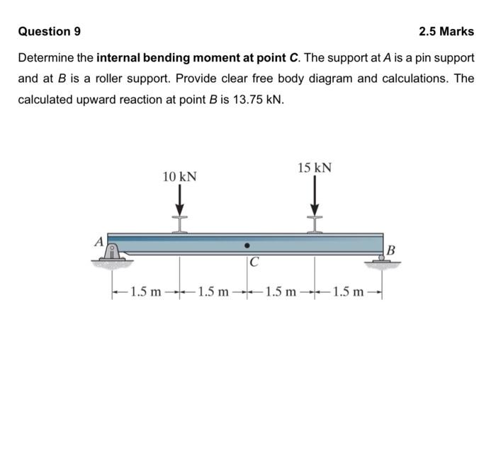 Solved Determine the internal bending moment at point C. The | Chegg.com