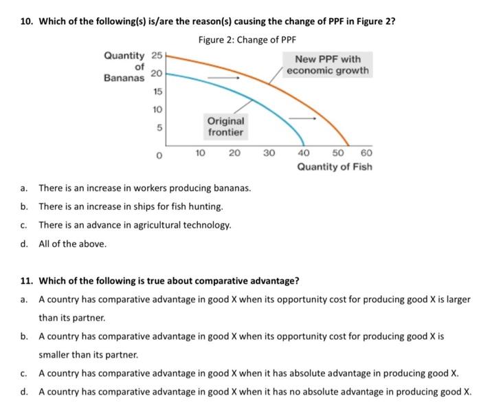 Solved of 10. Which of the following(s) is/are the reason(s) | Chegg.com