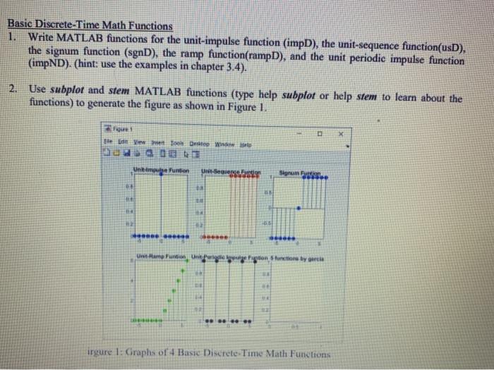 Solved Basic Discrete Time Math Functions 1. Write MATLAB | Chegg.com