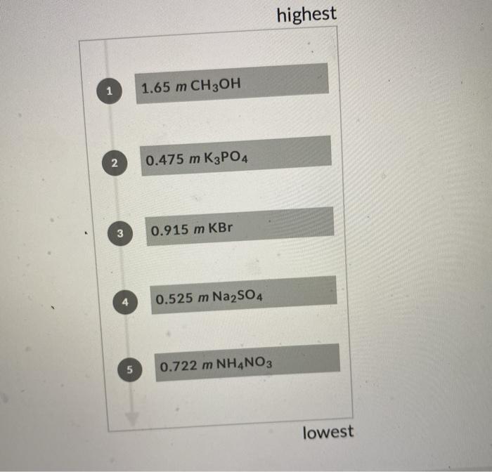 Solved 14 Question 2 points) Rank the following aqueous | Chegg.com