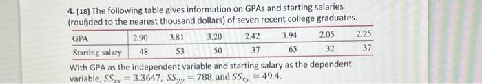 Solved 4. [18] The following table gives information on GPAs | Chegg.com