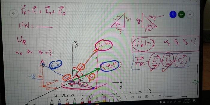 Solved The = P + F + P3 F: Eya Frl= so Faye Fn UR Le By Yy = | Chegg.com