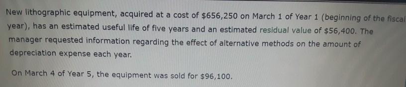 Solved New lithographic equipment, acquired at a cost of | Chegg.com