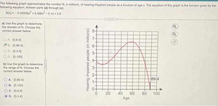 Solved The following graph approximates the number N, in | Chegg.com