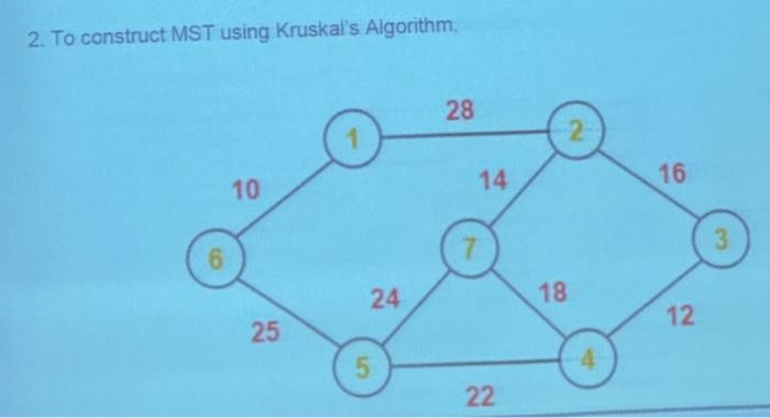 Solved 2 To Construct Mst Using Kruskals Algorithm 