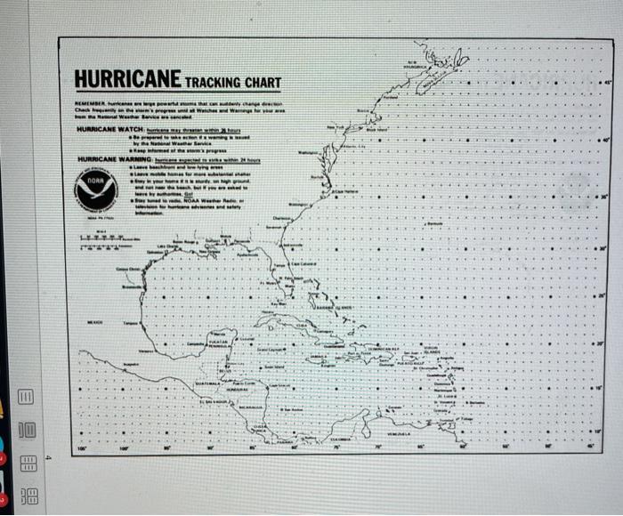 Solved 2. Hurricanes are low pressure systems that form | Chegg.com