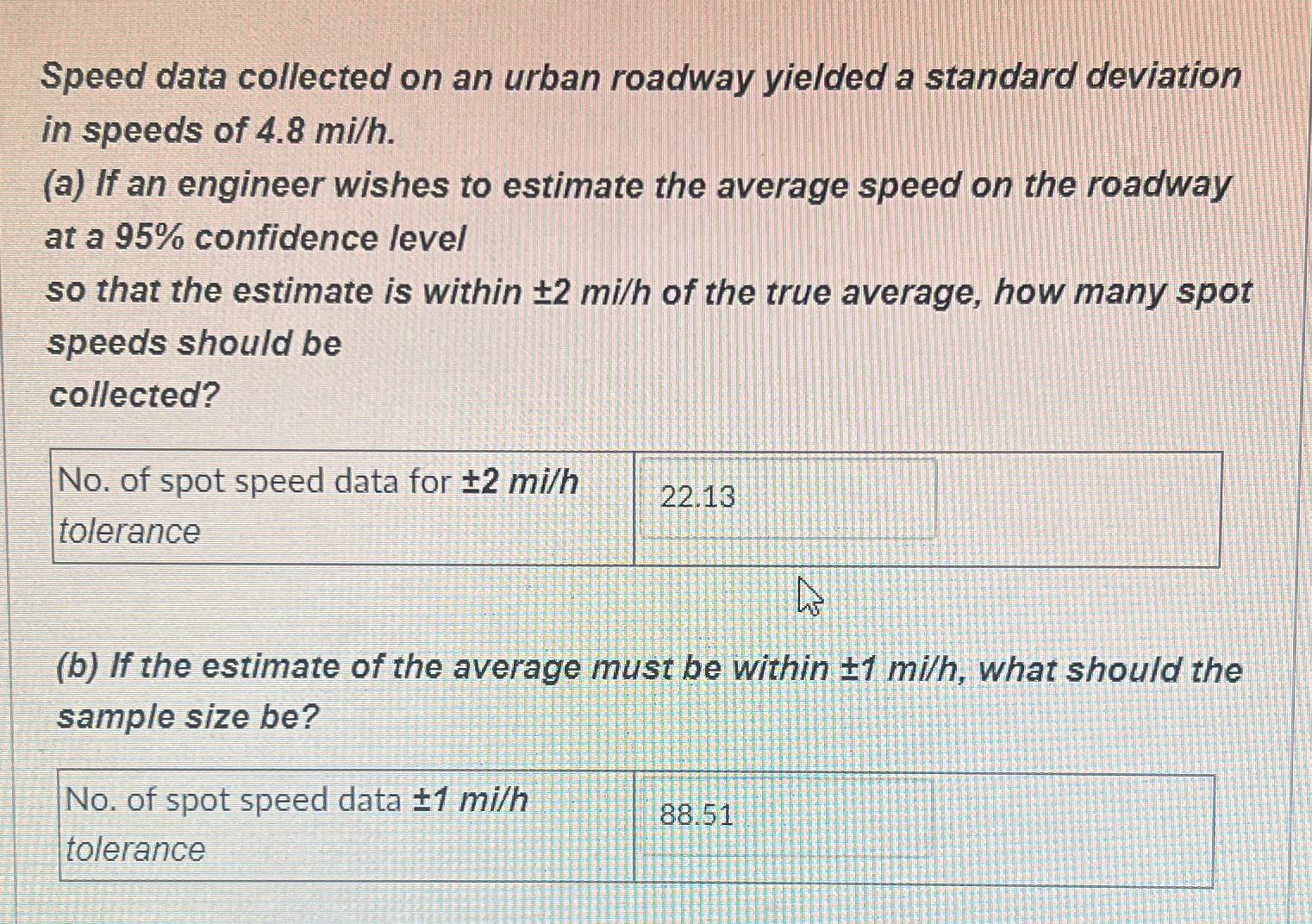 Solved Speed data collected on an urban roadway yielded a | Chegg.com
