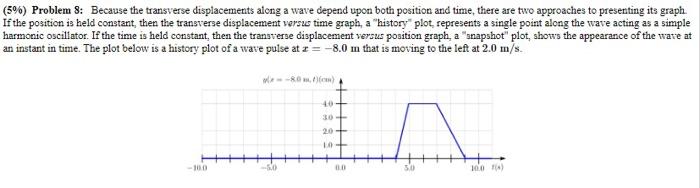 Solved (5\%) Problem 8: Because the transverse displacements | Chegg.com Solved (5\%) Problem 8: Because the transverse displacements | Chegg.com