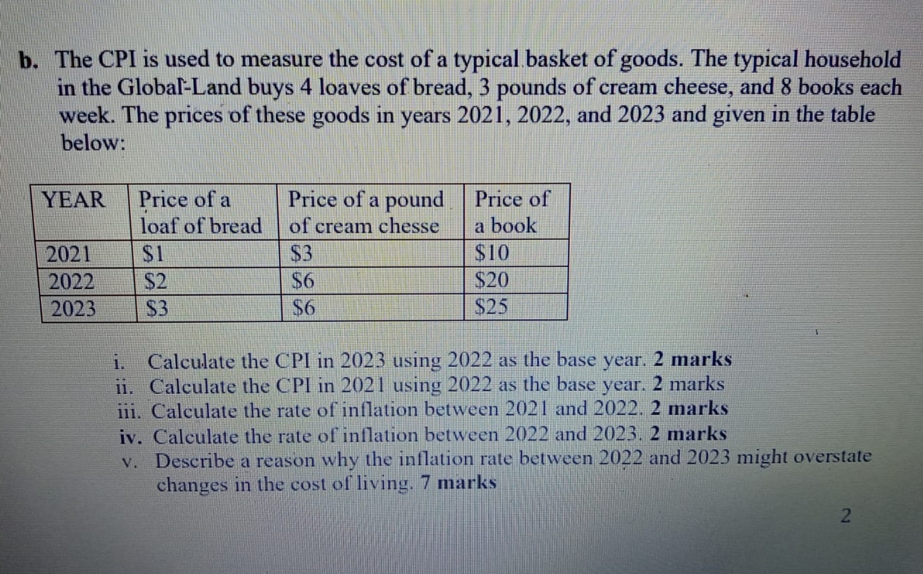 High Quality SOLUTION The CPI is used to measure the cost of a typical | Chegg.com