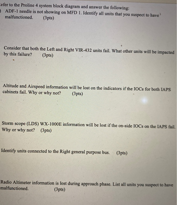 Solved Cefer to the Proline 4 system block diagram and | Chegg.com