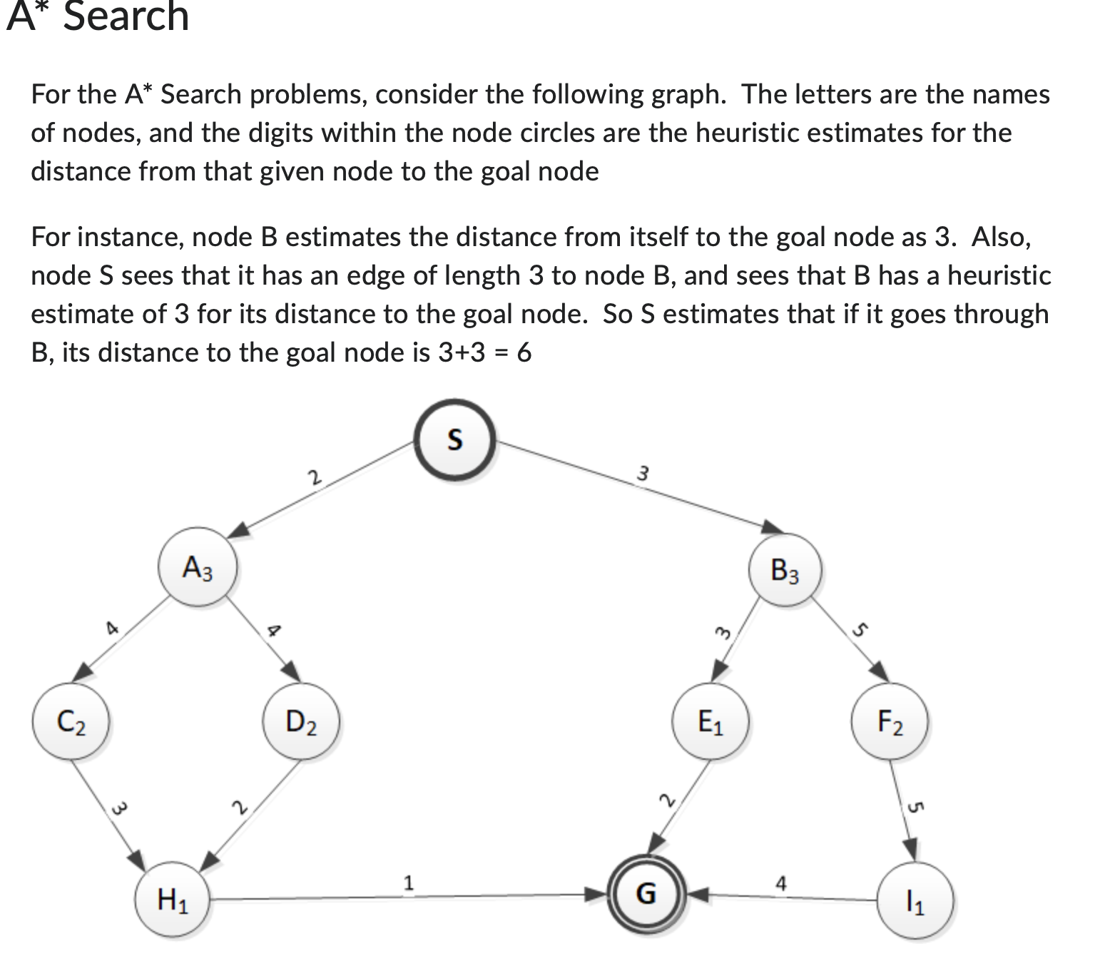 A** ﻿SearchFor the A** ﻿Search problems, consider the | Chegg.com