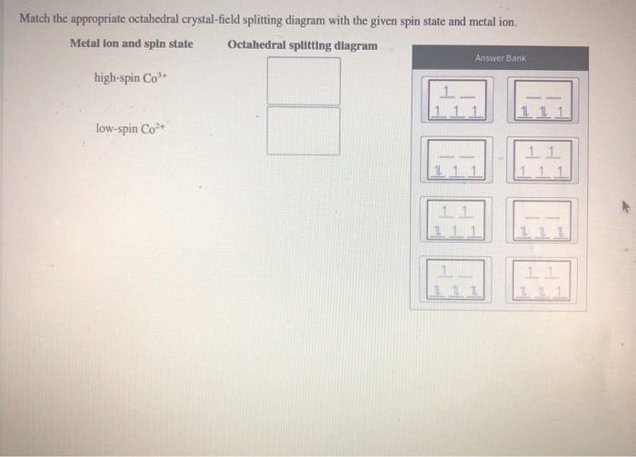 Solved Match the appropriate octahedral crystal-field | Chegg.com