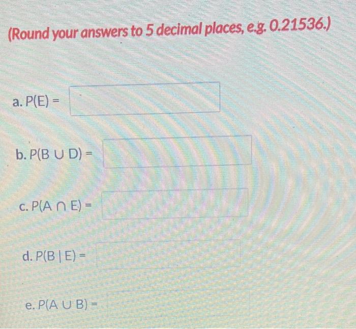 Solved Use the values in the cross-tabulation table to solve | Chegg.com