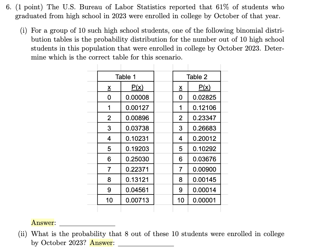 Solved 6. (1 ﻿point) ﻿The U.S. ﻿Bureau of Labor Statistics | Chegg.com