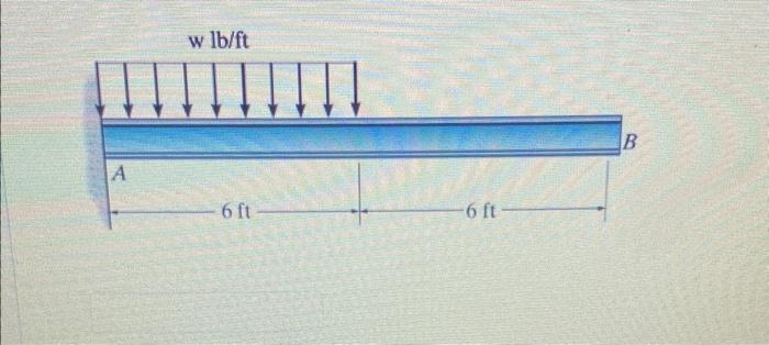 Solved The W10X19 beam shown in the figure is subject to the | Chegg.com