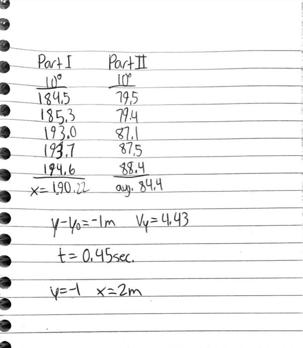 5. Open the file "Range vs. Launch Angle" from folder | Chegg.com